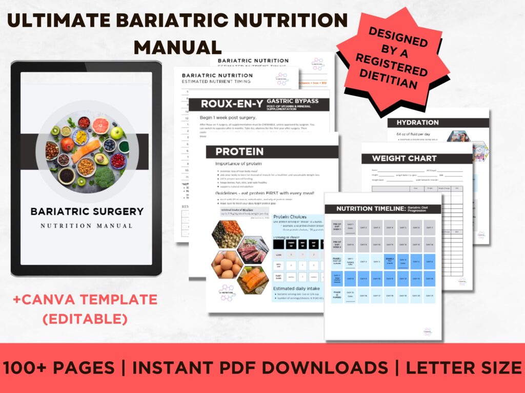 Ultimate Bariatric Nutrition Toolkit Bundle (PDF + Editable CANVA ...