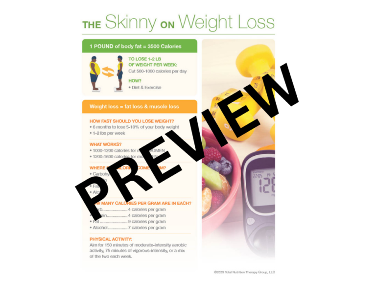 FREE The Skinny on Weight Loss - Well Resourced Dietitian