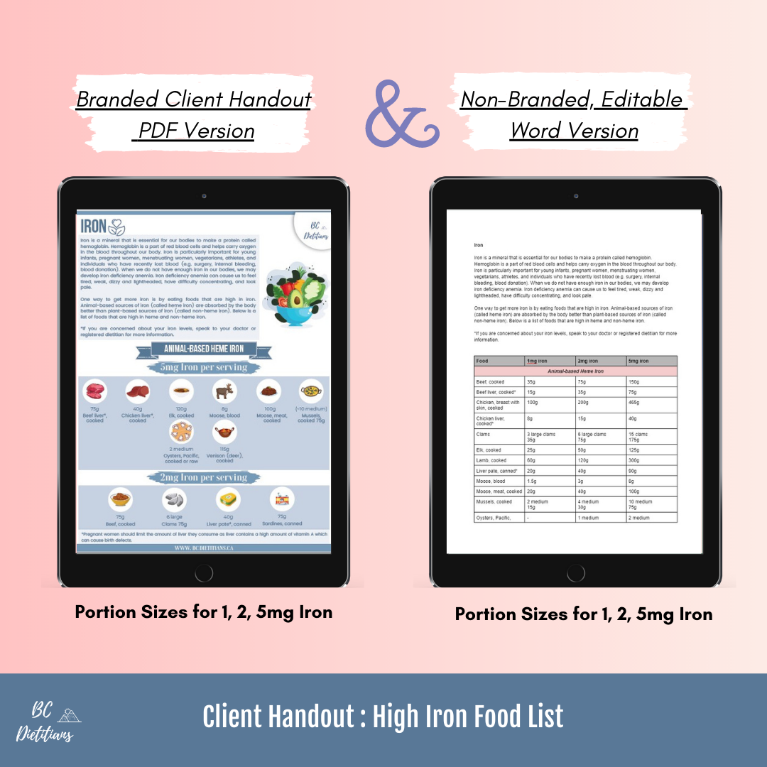 Client Handout : High Iron Food List (Includes cultural foods) - Well ...