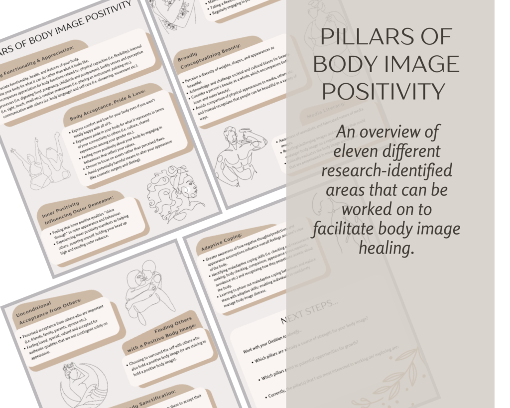 Pillars of Body Image Positivity - Well Resourced Dietitian