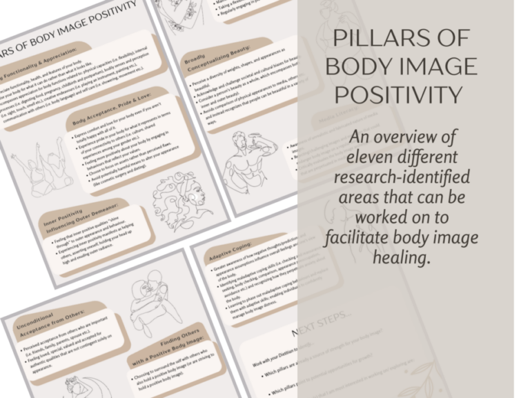 50+ Helpful Eating Disorder Resources for Dietitians - Well Resourced ...