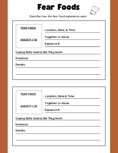 Fear Food Worksheet - Well Resourced Dietitian