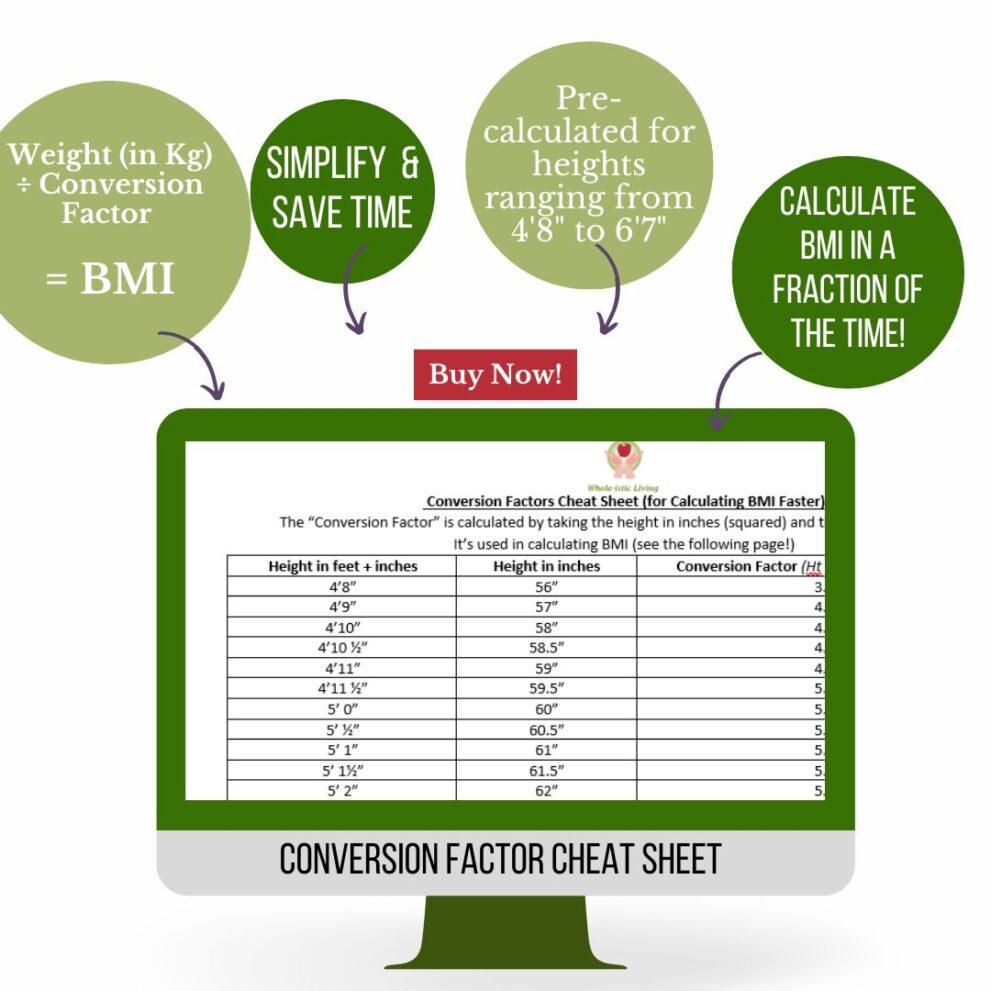 Conversion Factor Cheat Sheet for Calculating BMI Faster - Well ...