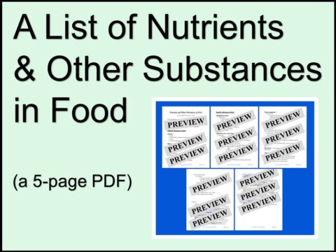 Nutrients and Other Substances in Food – Handout (List) | Well ...