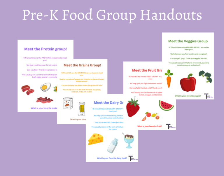 Pre-k/Kindergarten Food Group Handouts - Well Resourced Dietitian