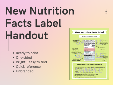 New Nutrition Facts Label Handout - Well Resourced Dietitian