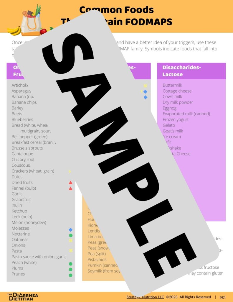 Common Foods that Contain FODMAPS - Well Resourced Dietitian