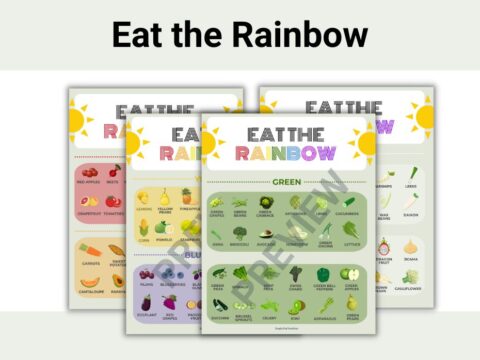 Eat the Rainbow - Fruits and Vegetables - Well Resourced Dietitian