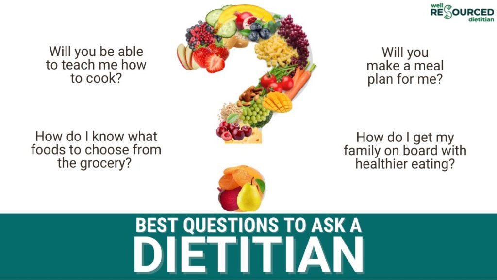 21 Questions to Ask a Dietitian During Your Appointment - Well ...
