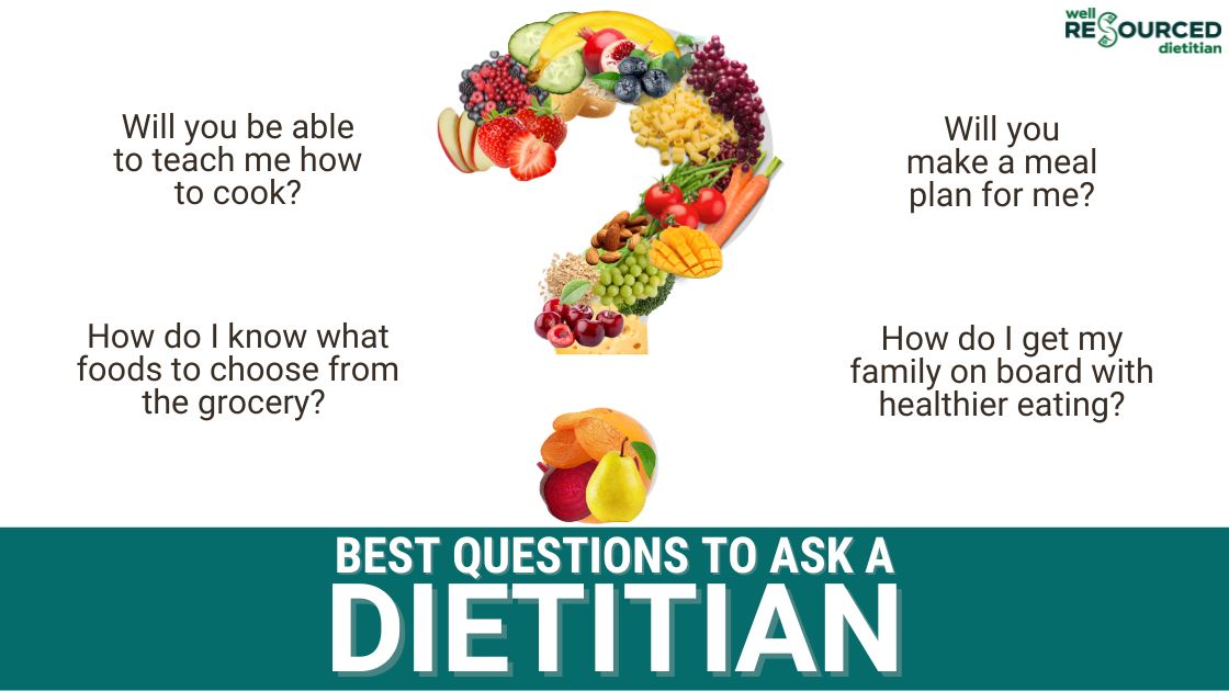 21 Questions to Ask a Dietitian During Your Appointment - Well ...