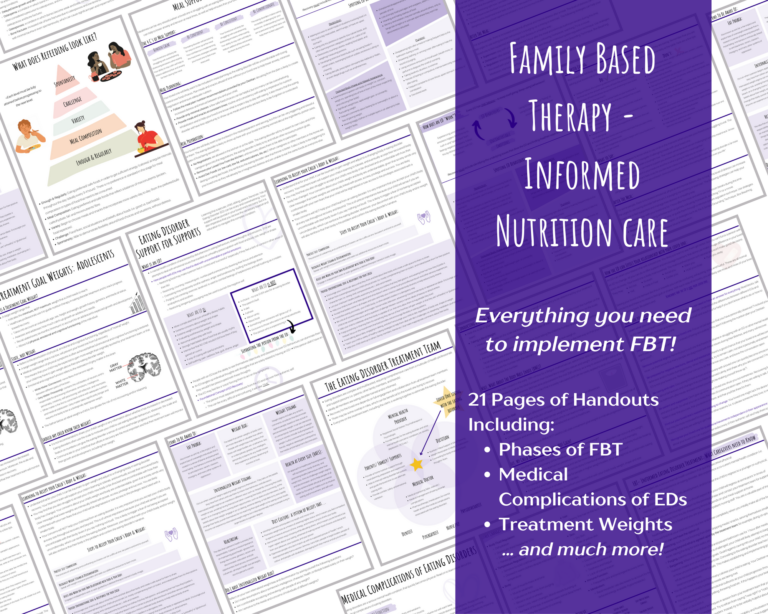 Family Based Therapy (FBT) Informed Nutrition Care Bundle | Well ...
