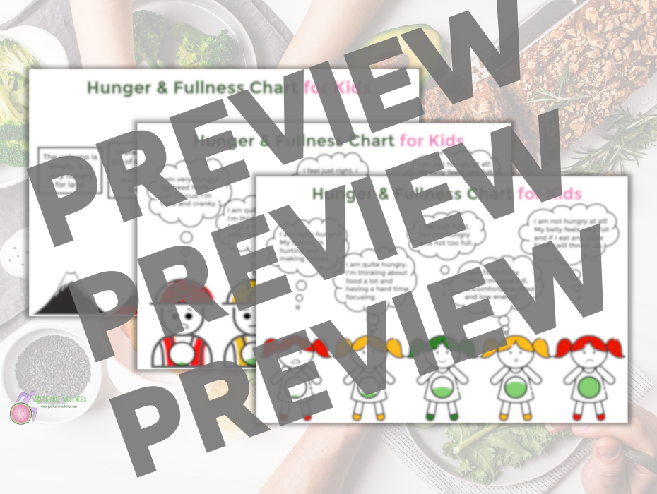 Hunger & Fullness Charts for Kids - Well Resourced Dietitian