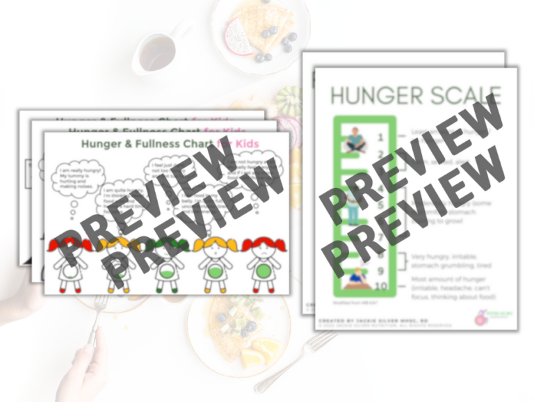 Hunger & Fullness Scales - Well Resourced Dietitian