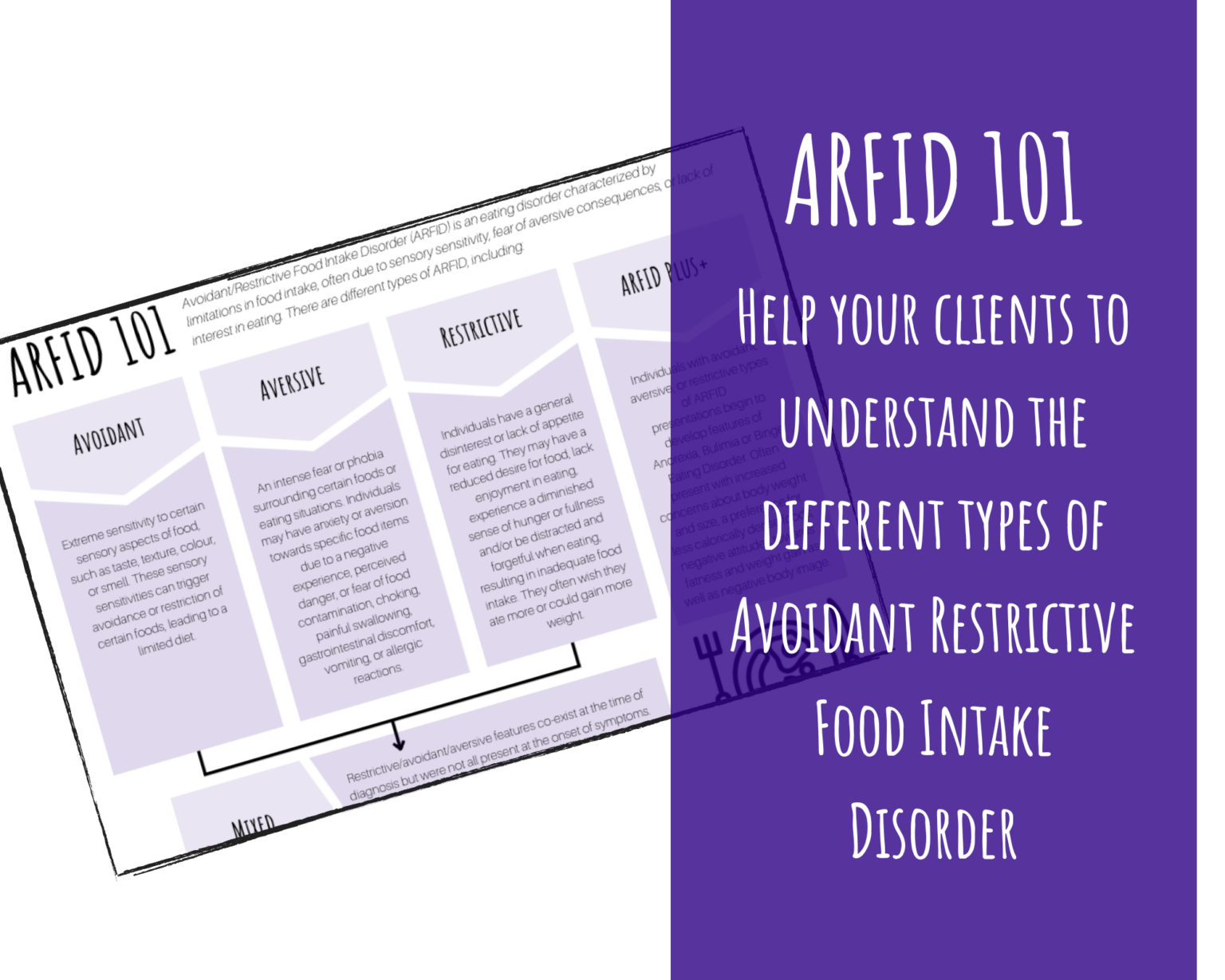 ARFID (Avoidant Restrictive Food Intake Disorder) 101 - Well Resourced ...