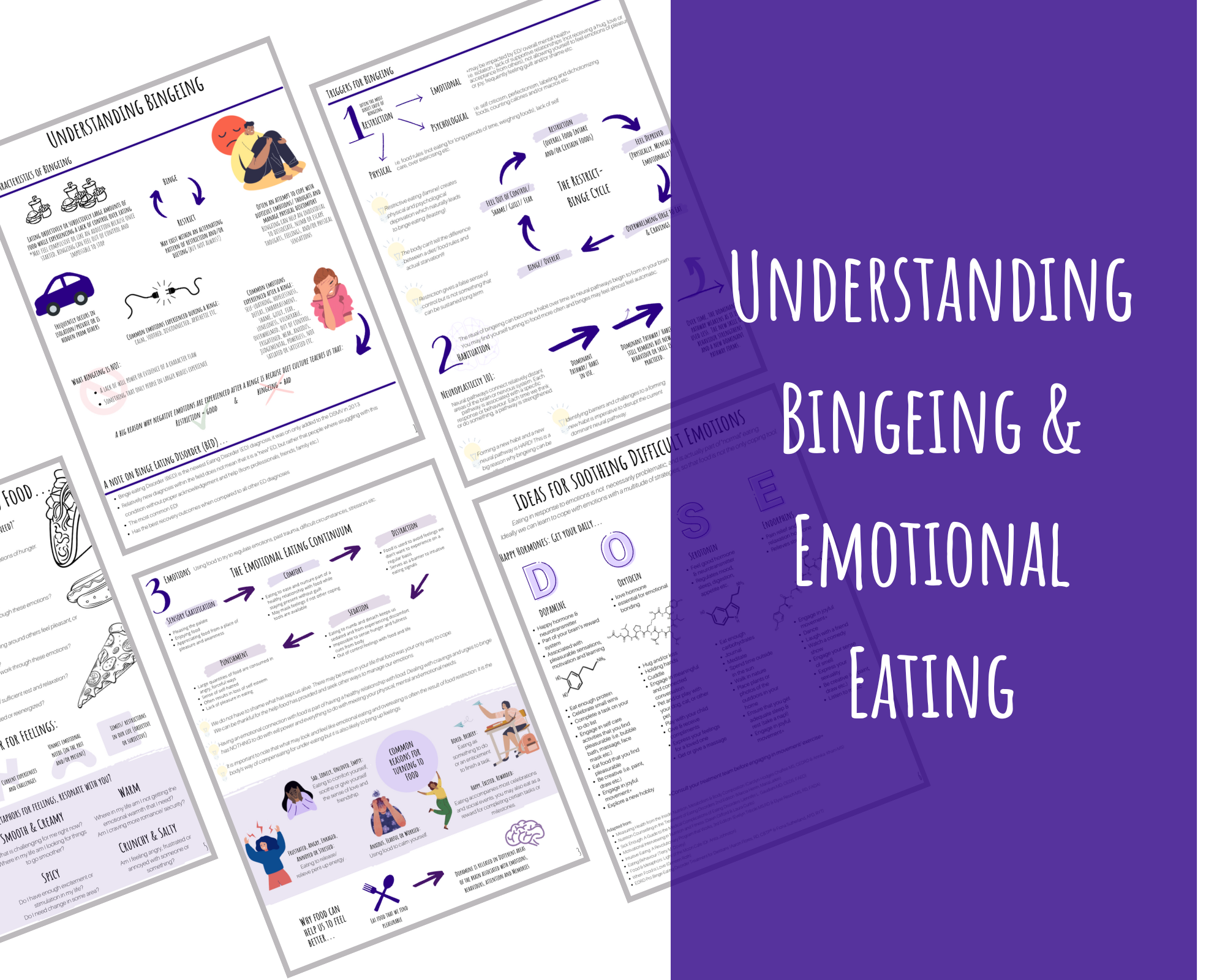 Understanding Bingeing & Emotional Eating - Well Resourced Dietitian