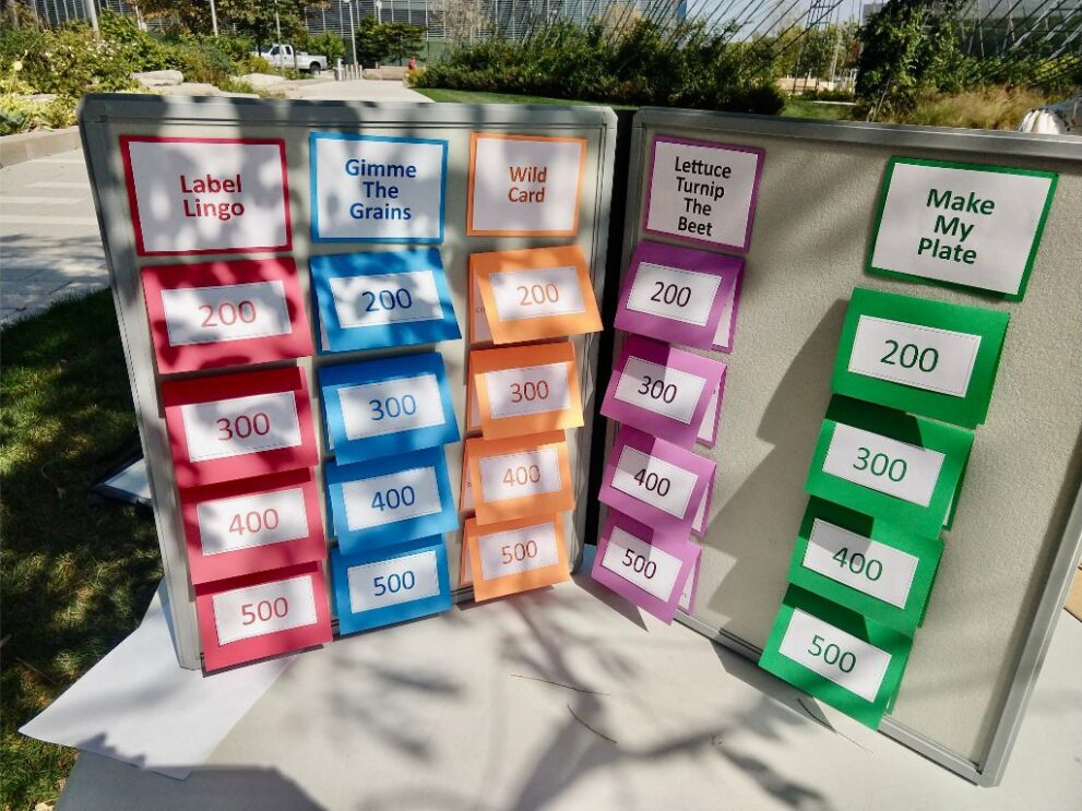 11 Health Fair Ideas Everyone Will Love (with Photos!) - Well Resourced ...