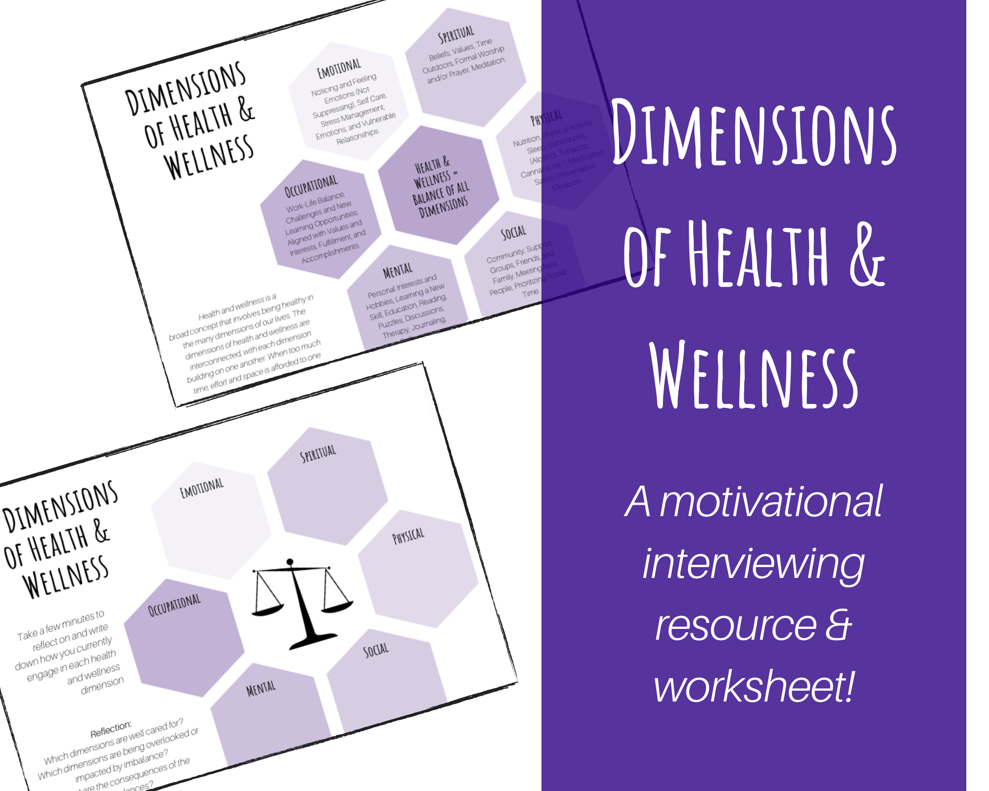 Dimensions of Health & Wellness - Well Resourced Dietitian