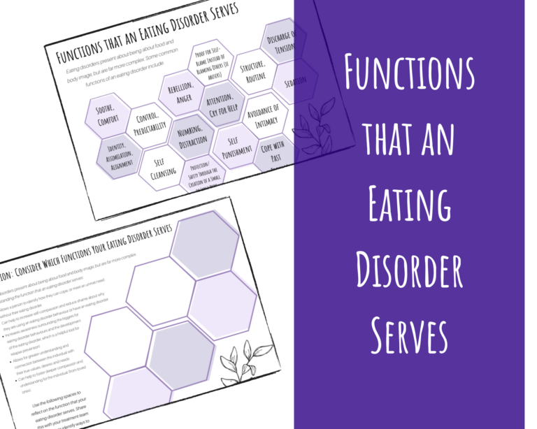 15 Eating Disorder Worksheets to Help Your Clients - Well Resourced ...