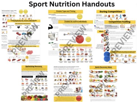 Sport Nutrition Handouts (bundle) - Well Resourced Dietitian