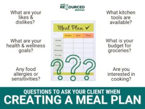 How to Create Meal Plans for Clients (Tips for RDs!) - Well Resourced ...