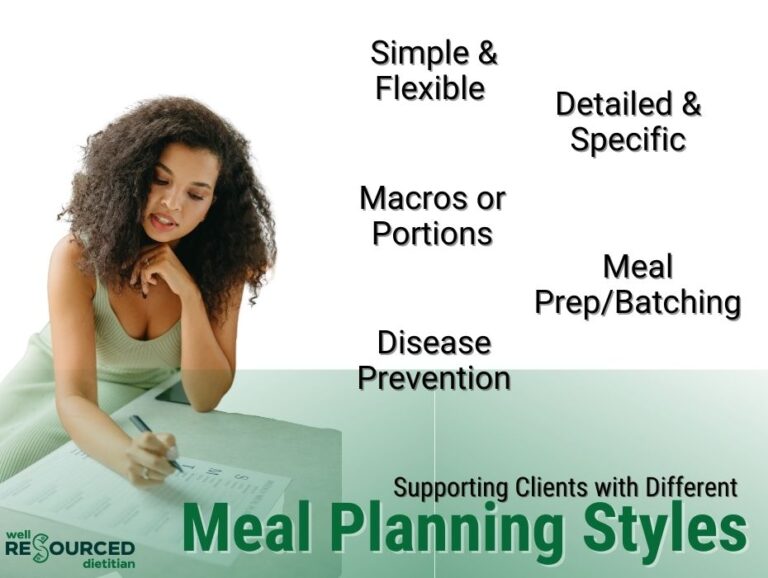 How to Create Meal Plans for Clients (Tips for RDs!) - Well Resourced ...