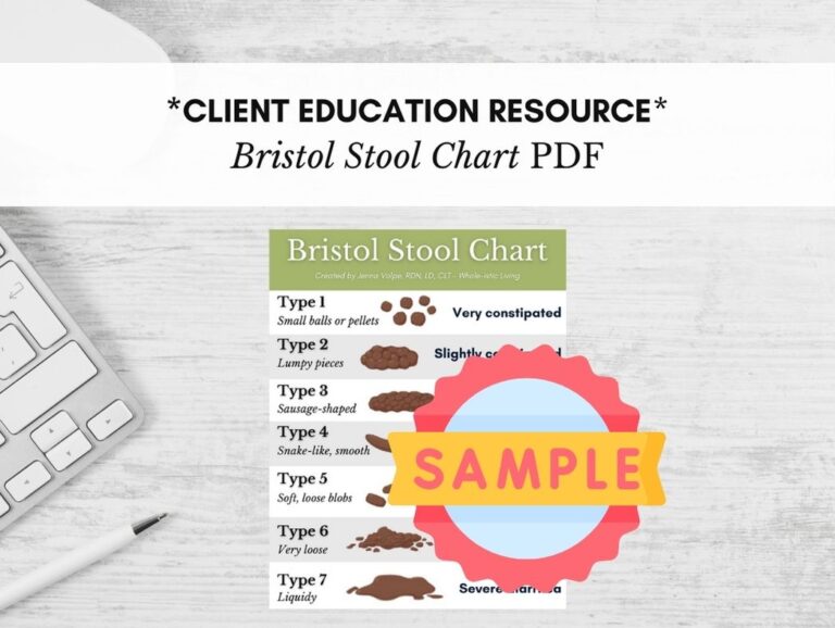 Bristol Stool Chart, Digestive Tool, Gut Health, Digestion, Poop Chart ...