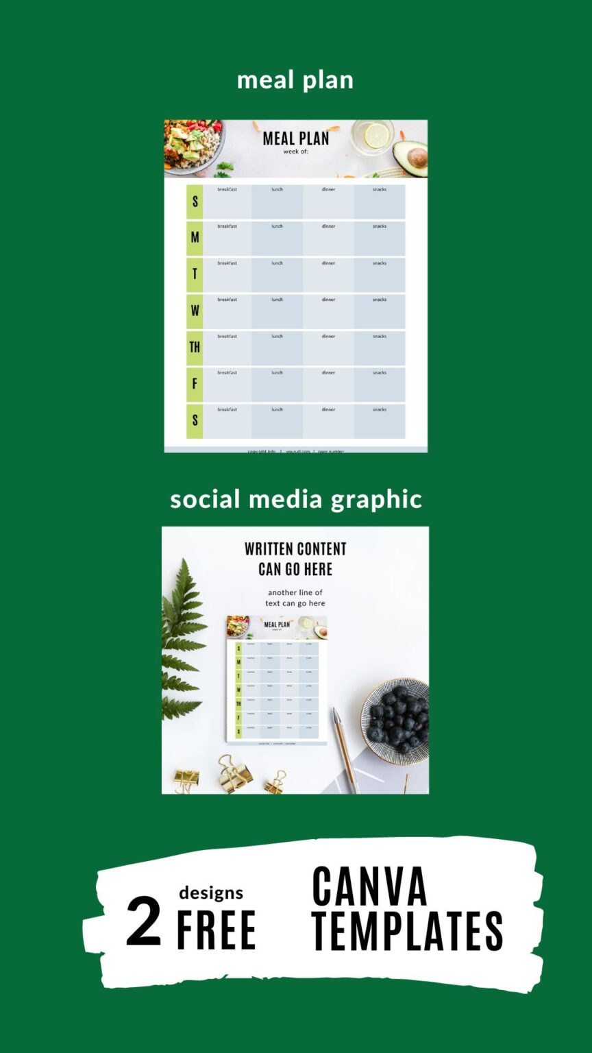 How to Create Meal Plans for Clients (Tips for RDs!) - Well Resourced ...