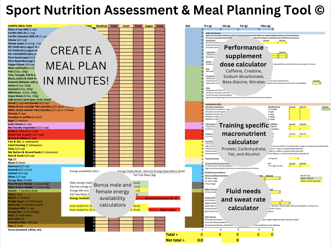 Sport Nutrition Assessment and Meal Planning Tool - Well Resourced ...