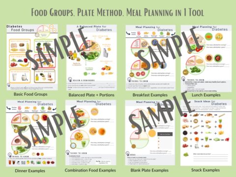 Balanced Plate Meal Planning Teaching Tool, plate method, food groups ...