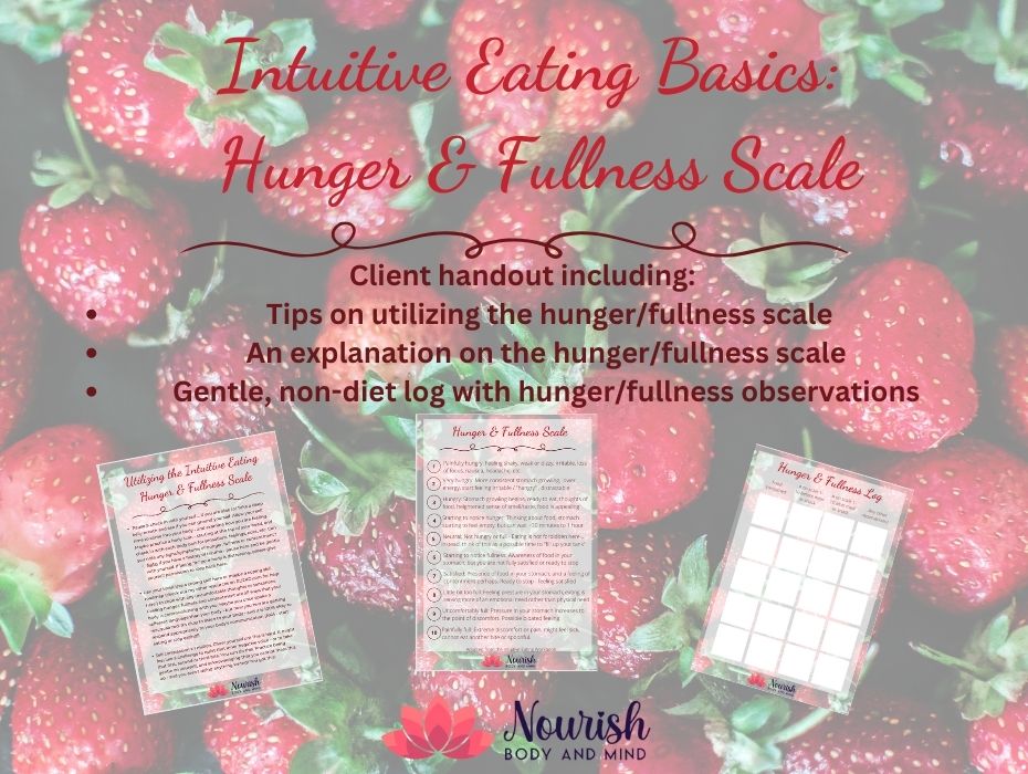 Non-Diet, Intuitive Eating Hunger Fullness Tool (scale, "how-to-use ...