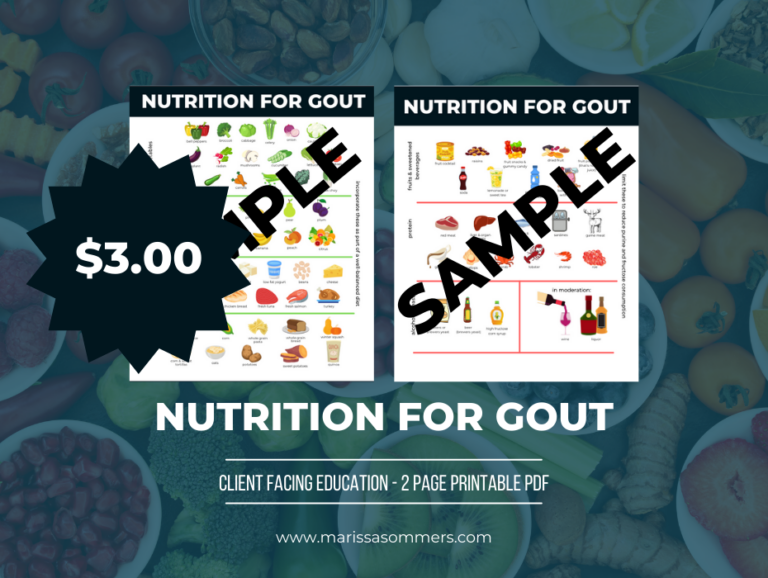 HANDOUT: Nutrition for Gout - Well Resourced Dietitian