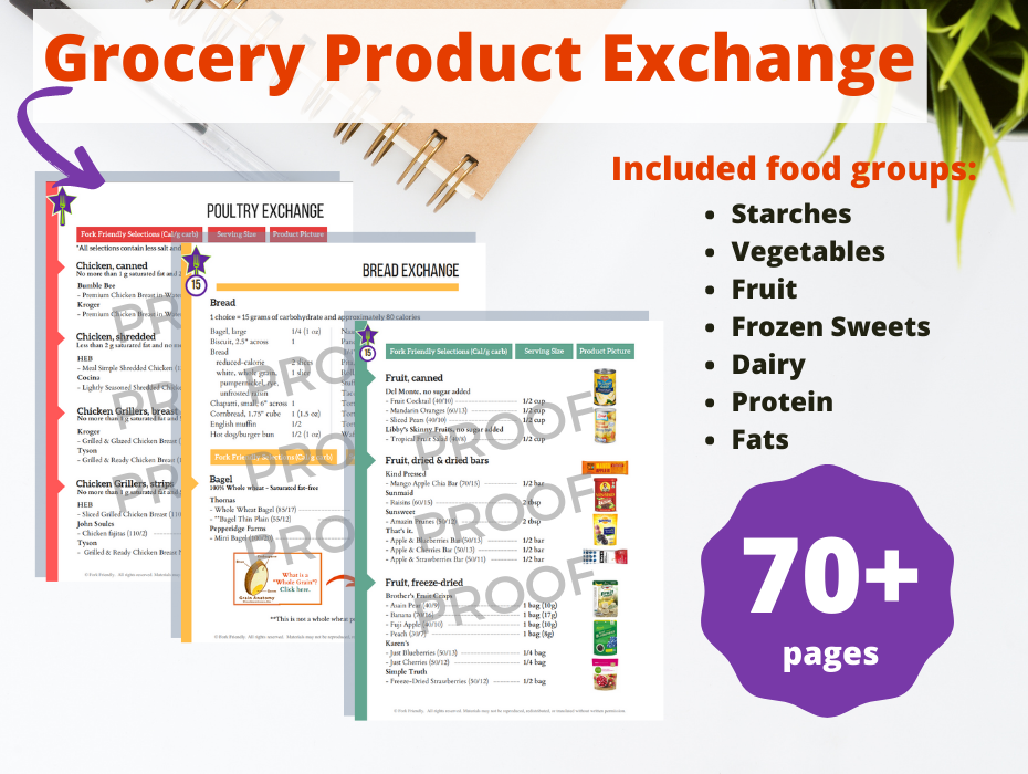 Grocery Product Exchange Guide - Well Resourced Dietitian
