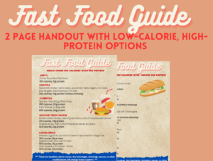 Fast Food Ordering Guide - Well Resourced Dietitian