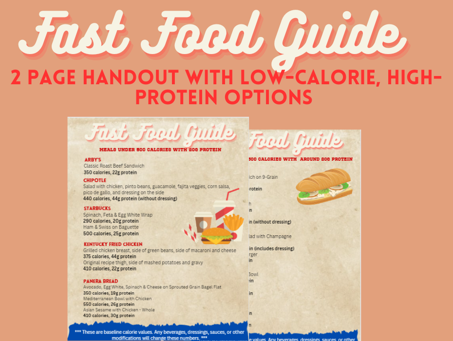 Fast Food Ordering Guide - Well Resourced Dietitian