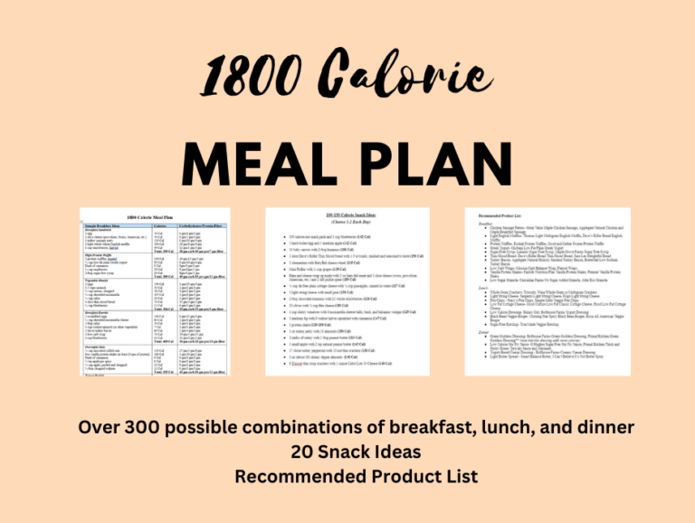 1800 Calorie Meal Plan with Snack Ideas and Product Guide - Well ...