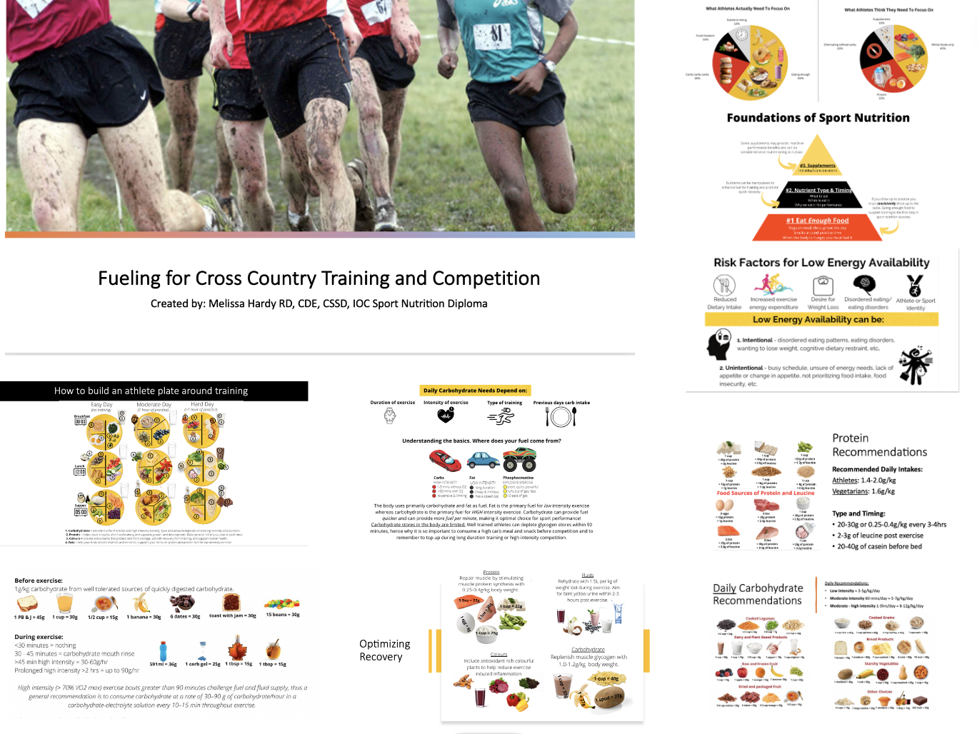 Nutrition for Cross Country Training and Competition Presentation ...
