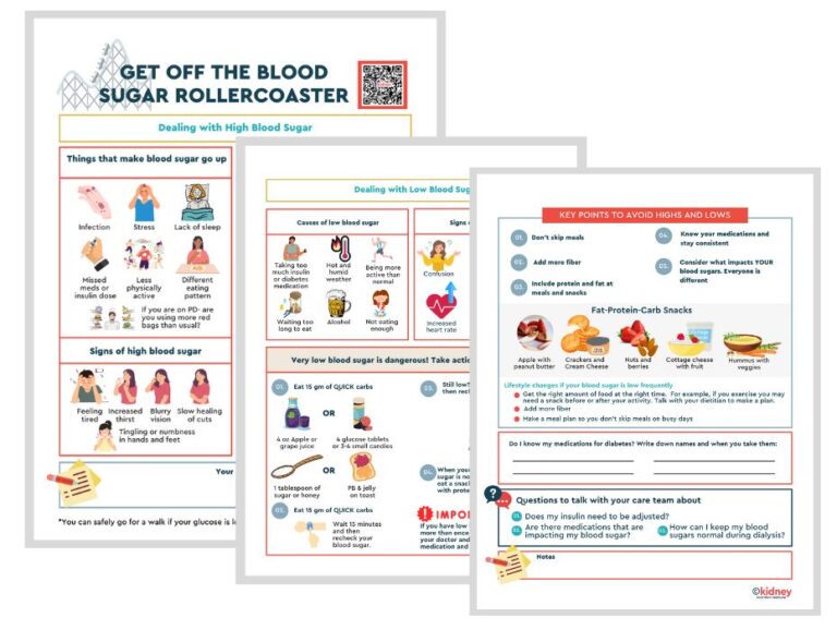 Blood Sugar Rollercoaster Handout - Well Resourced Dietitian