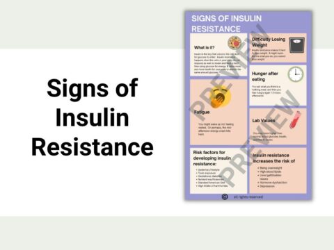 Signs of Insulin Resistance - Well Resourced Dietitian