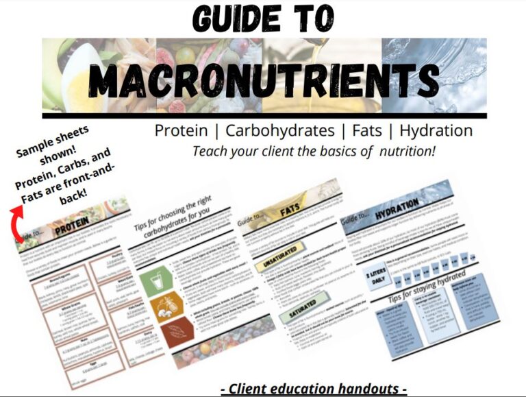Guide to Macronutrients: Protein, Carbohydrates, Fat, Hydration. Client ...