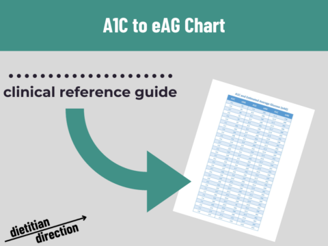 A1C to eAG Chart - Well Resourced Dietitian