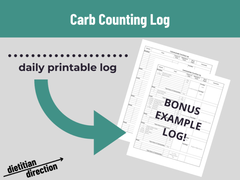 Carbohydrate Counting Log - Well Resourced Dietitian
