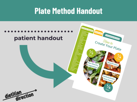 Plate Method Handout - Well Resourced Dietitian
