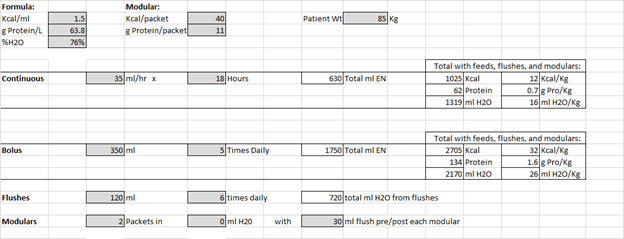 Enteral & Parenteral Calculator - Well Resourced Dietitian