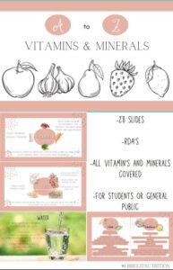 Vitamins and Minerals ABC's - Well Resourced Dietitian