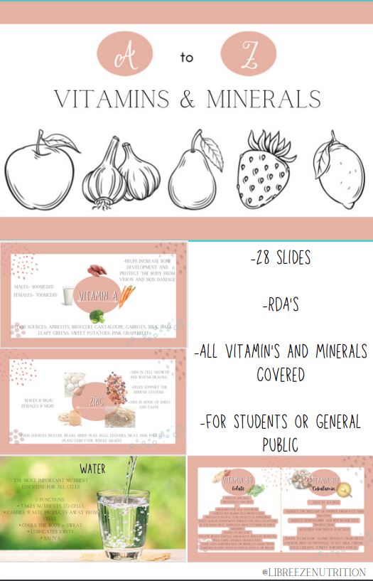 Vitamins and Minerals ABC's - Well Resourced Dietitian