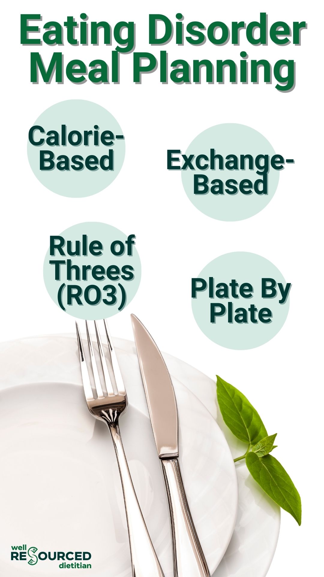 The Role of Eating Disorder Meal Plans in Recovery - Well Resourced ...