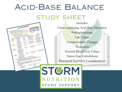 Acid-Base Balance Chart & Study Sheet - Well Resourced Dietitian
