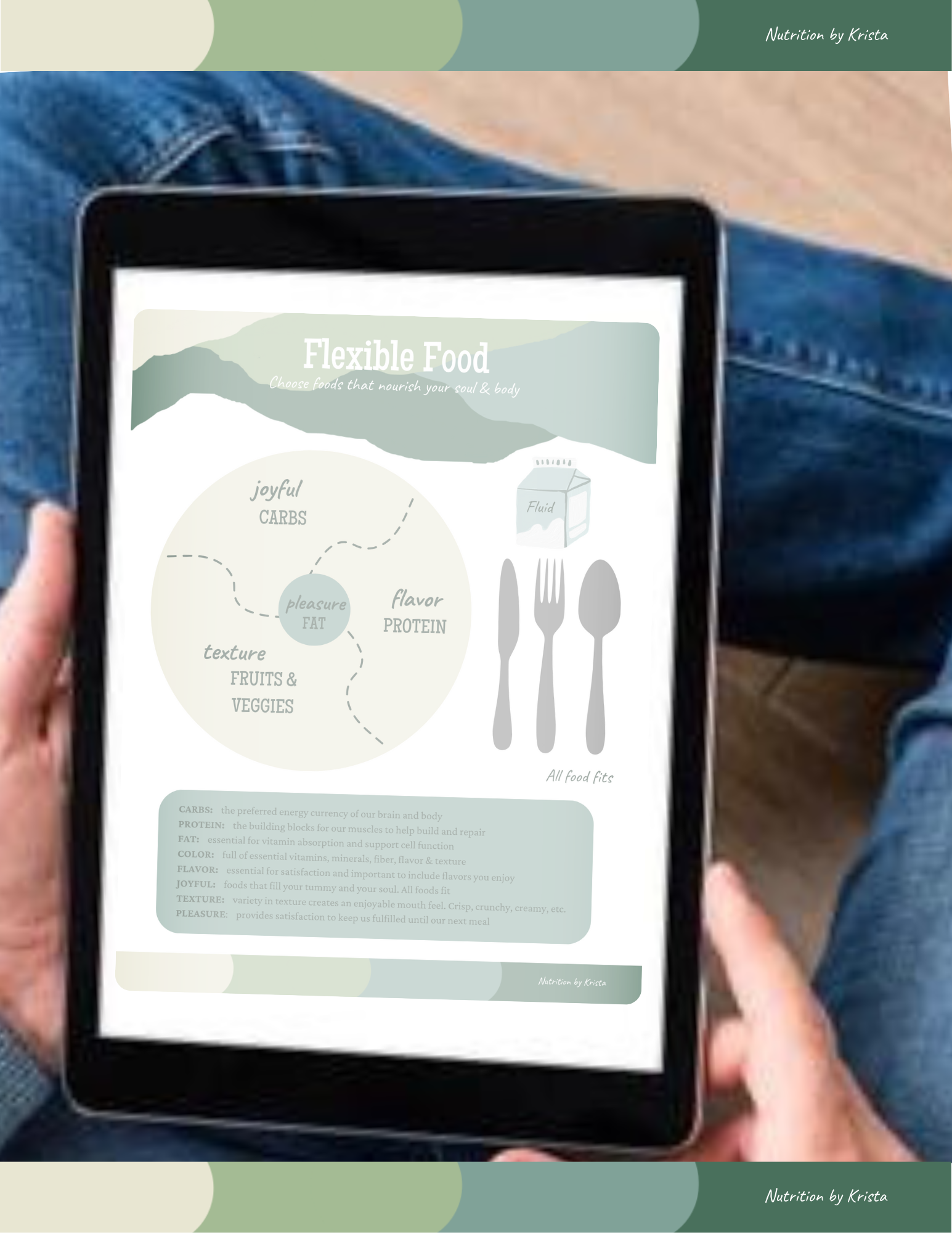 Flexible Food - Well Resourced Dietitian