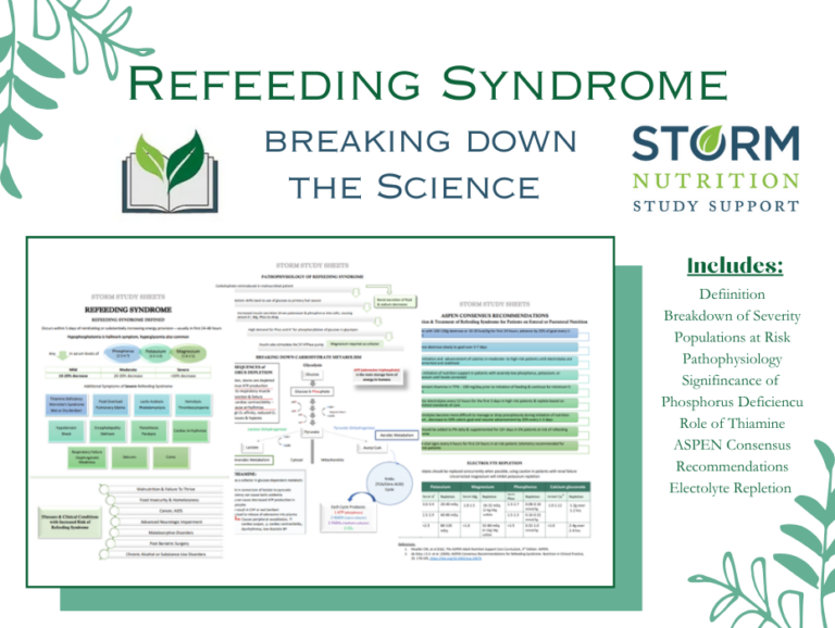 Refeeding Syndrome - Well Resourced Dietitian