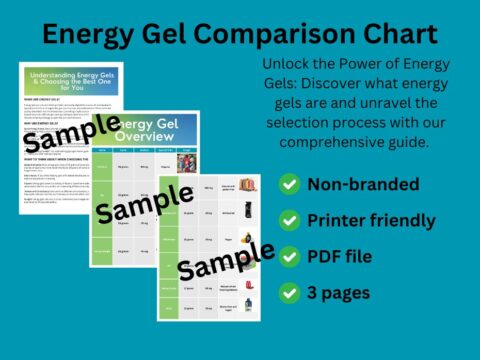 Energy Gel Comparison Chart - Well Resourced Dietitian